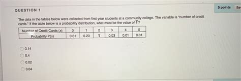 Solved 5 Points Sa Question 1 The Data In The Tables Below