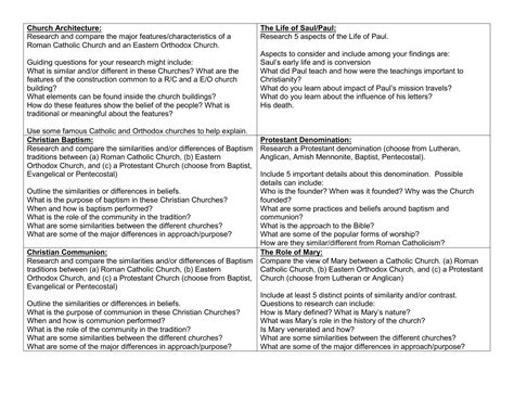 Differences Between Denominations Chart Ponasa