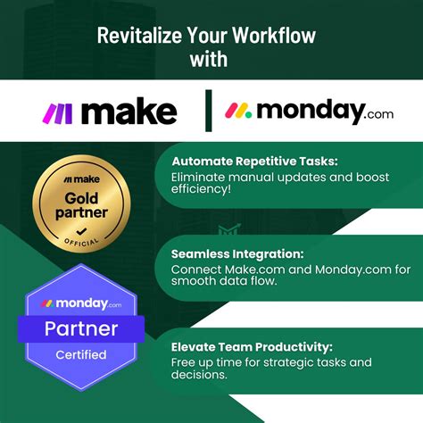Syed Wasif Shah On Linkedin Automation Productivity Workflow Efficiency Techintegration