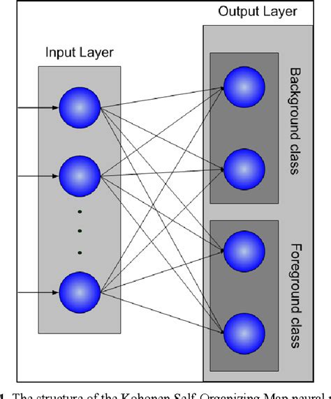 Table 1 From Optimal Combination Of Document Binarization Techniques