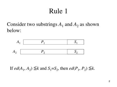 Ppt Rules For Approximate String Matching Powerpoint Presentation Free Download Id3499614