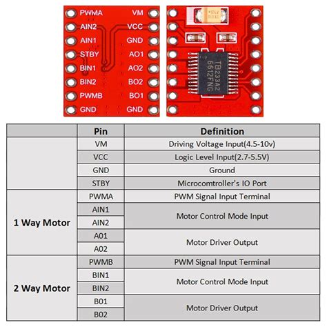 Tb6612fng Dual Motor Driver Module Cubot Lifestyle