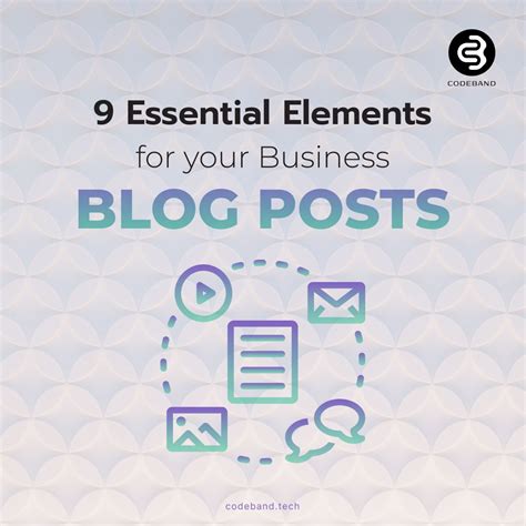 Codeband Softwaredevelopment Websitedevelopment Webdevelopment