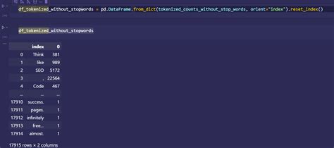 Nltk Tokenize How To Tokenize Words And Sentences With Nltk