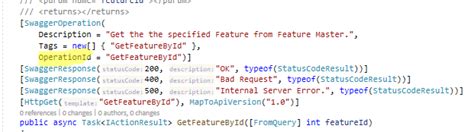 Swagger Ui Endpoint Expandcollapse Issue · Issue 5032 · Swagger Api