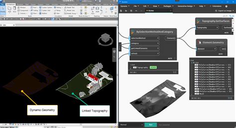 Mesh Of Linked Topography Without Transformation · Issue 2883