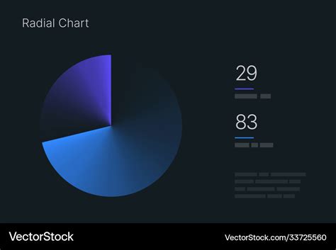Dashboard Ui And Ux Kit With Data Visualization Vector Image