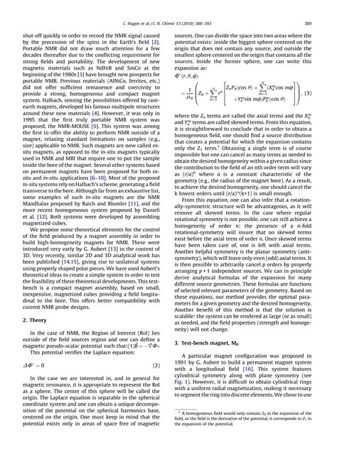 Solution Design Fabrication And Evaluation Of A Low Cost Homogeneous Portable Permanent Magnet