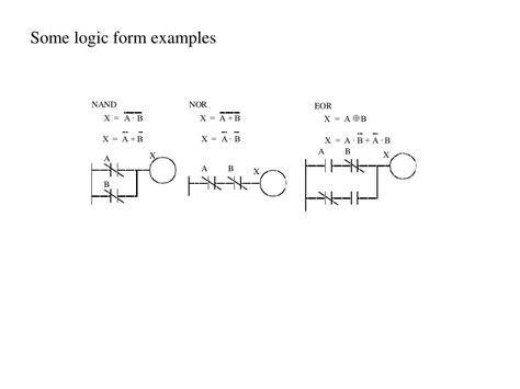 PPT Chapter Boolean Logic Design PowerPoint Presentation Free Download ID 394181