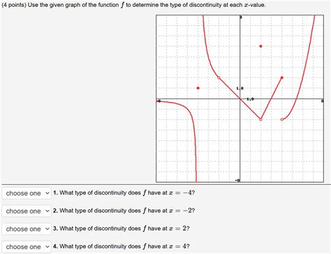 Video Solution 4 Points Use The Given Graph Of The Function F To