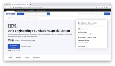 What Is A Data Engineer Typical Data Engineer Roles And Responsibilities