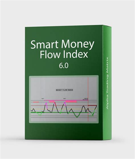 Smart Money Flow Index Alpha Trading Matrix Llc