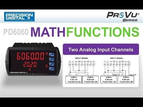 Introducing PD Dual Input Process Meter YouTube