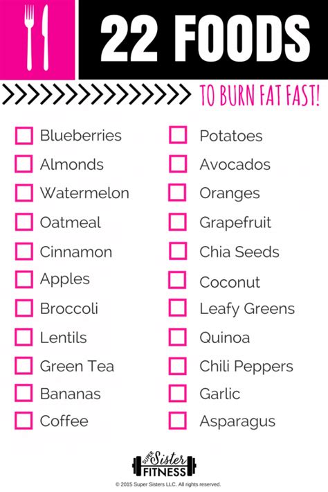 Fat Burning Foods Best Foods To Burn Fat Fast