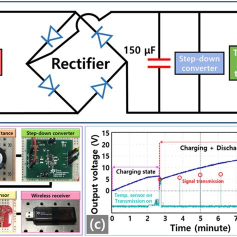 A Circuit Diagram Of Self Powered Wireless Temperature Monitoring