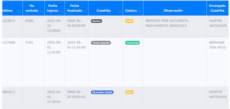 Javascript Error En Pintar Celda En Datatable Php Stack Overflow En