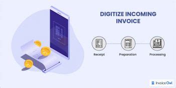 Digitizing Invoices How And Why To Digitize Invoices