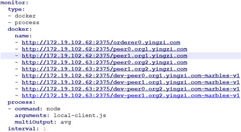 Cannot Read Property Url Of Undefined · Issue 308 · Hyperledger Calipercaliper · Github