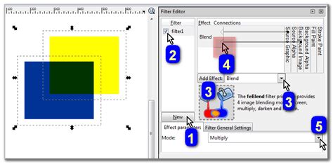 Blending Modes On Shapes
