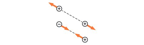 Electric Force And Coulombs Law Electronics Circuitbread