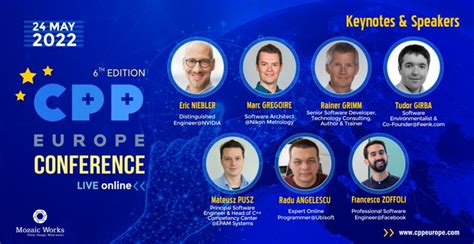 Francesco Zoffoli On Linkedin Cppeurope