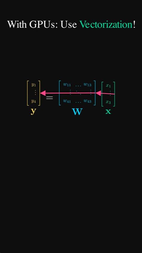 Animatedml Ever Felt Like Your Data Is Just Too Extra Thats Where