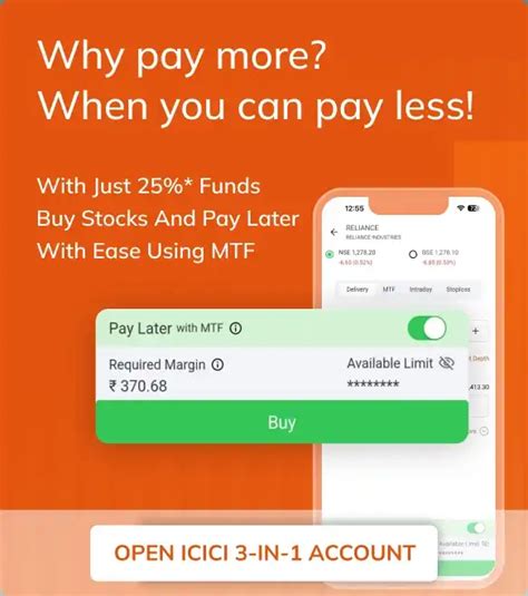 What Is Breeze Api What Are The Benefits Of Breeze Api For Me Icici