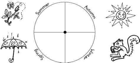 Educator Section Bobtail Part 3 04 By Openstax Jobilize