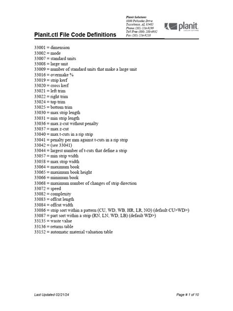 Planit Ctl File Code Definitions Pdf Percentage Valuation Finance