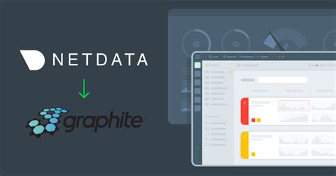export and visualize netdata metrics in graphite learn netdata