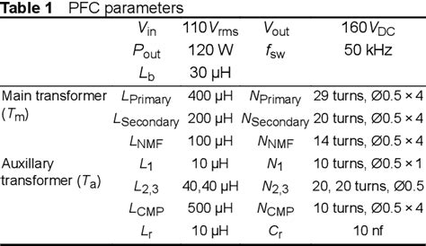 Table 1 From Single Stage Soft Switched Pwm Flyback Power Factor