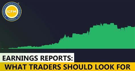 What Is Fundamental Analysis A Beginners Guide