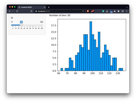 R Shiny Vs Shiny For Python What Are The Key Differences R Craft