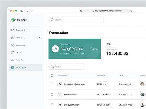 Invoice Dashboard Designs Themes Templates And Downloadable Graphic Elements On Dribbble