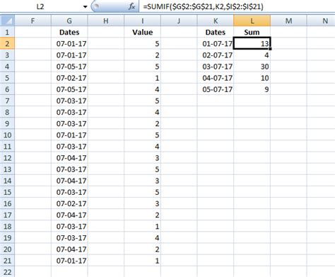 Excel Compare Strings In Column 1 And Sum Their Values From Column 2