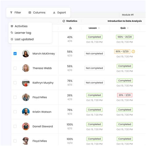 Collaborative Learning Platform And Lms