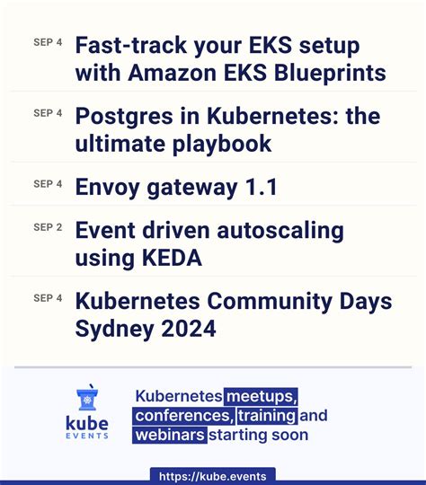 Kube Events On Linkedin 📅 Kubernetes Events Starting In The Next 24 Hours Event Driven