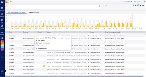 Reduce MTTR LogicMonitor