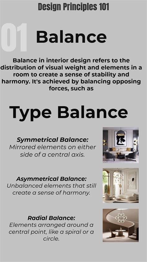 Radial Symmetry In Architecture