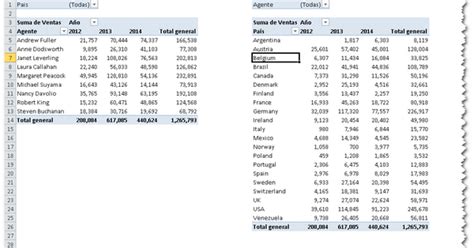 Jld Excel En Castellano Usar Microsoft Excel Eficientemente Ocultar Filtros En Todas Las