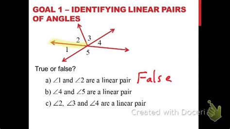 Linear Pair