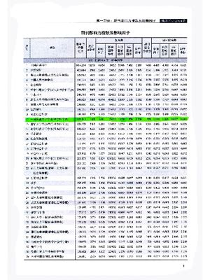 2015中国学术期刊影响力报告发布 我校学报社科版再度领先图文