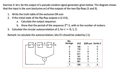 Solved Exercise 3 Let Z Be The Output Of A Pseudo Random