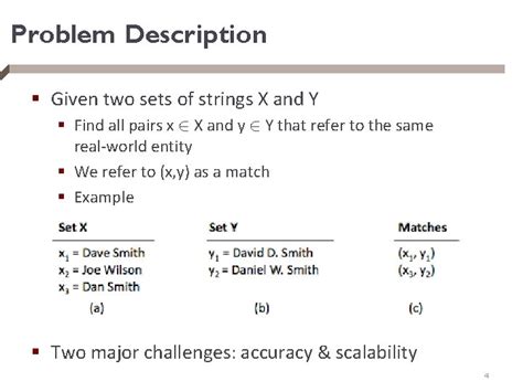 Chapter 4 String Matching Principles Of Data Integration