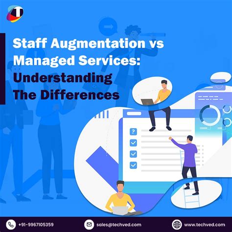 Techved Consulting On Linkedin Itstaffaugmentation Technology Innovation Teamaugmentation