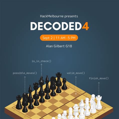 Gan Yu Pin On Linkedin An Amazing Opportunity To Get Coding Do Sign