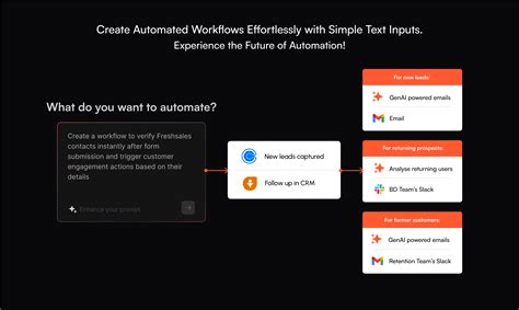 Poweredbyai Free Ai Tools Boltic