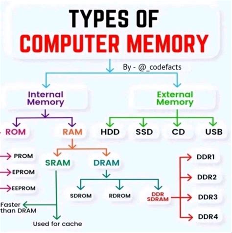 Aban Falakki Posted On Linkedin