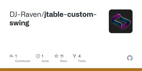 Github Dj Ravenjtable Custom Swing