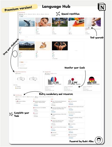Language Learning Hub Notion Template Notion Planner Etsy